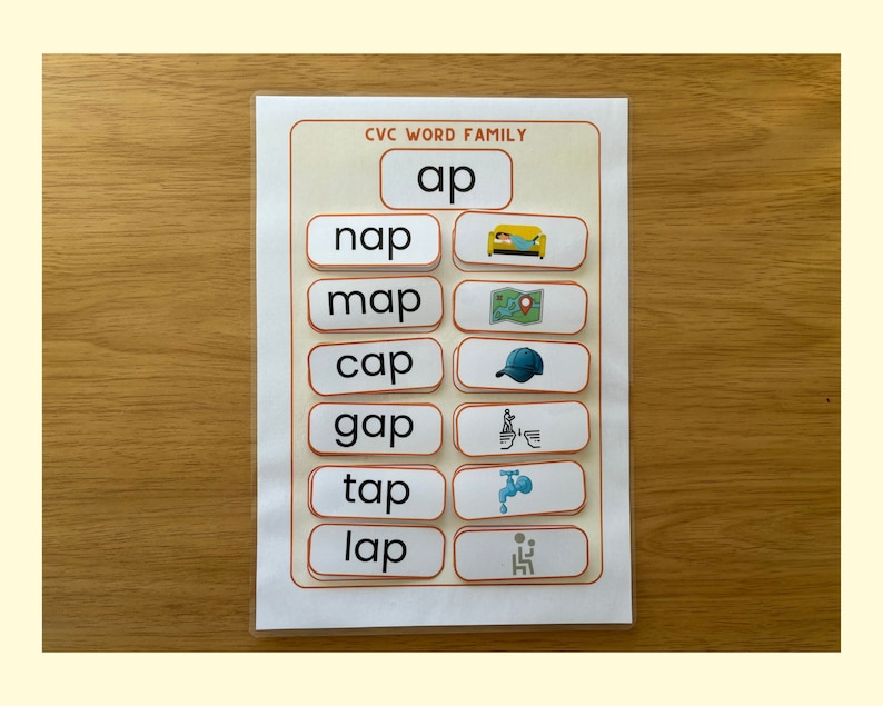 CVC Word Family Mats Learning to Read Spelling Children Word ...