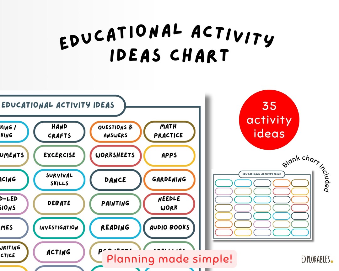 Educational Activity Ideas Chart Classroom School Room Planning Teacher ...