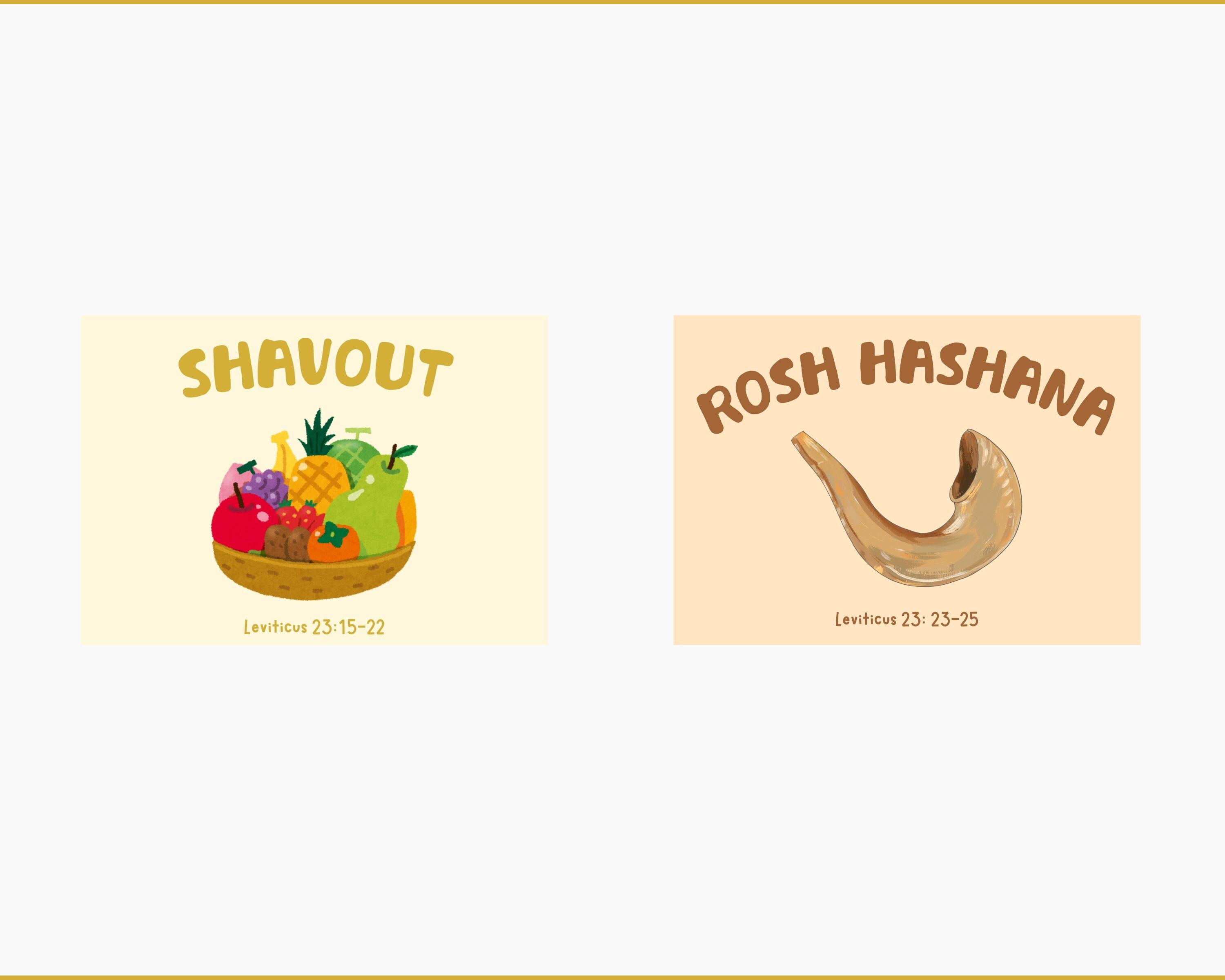 The Feasts of YHWH Posters for Kids Hebrew Feast Days Jewish Trumpets ...