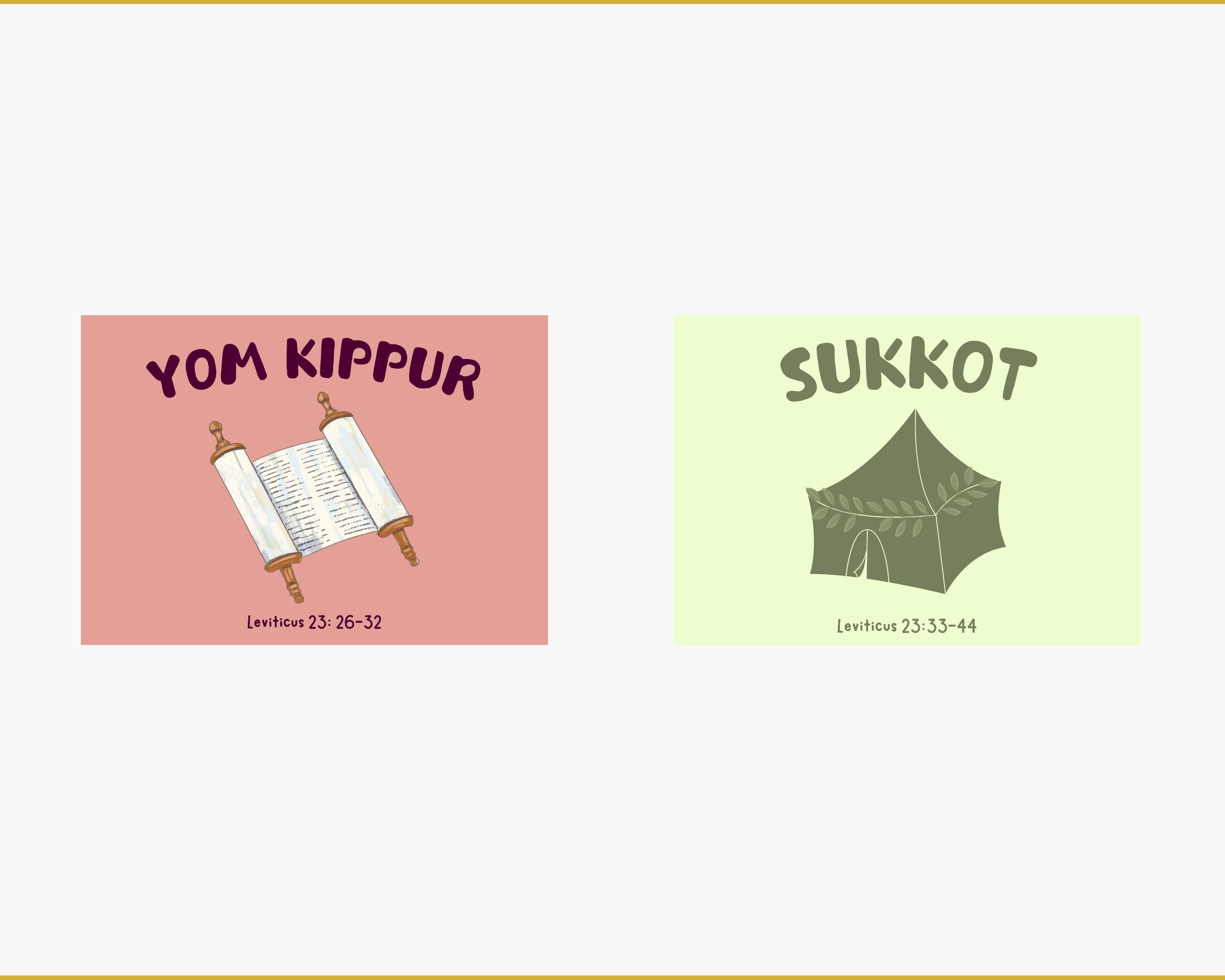 The Feasts of YHWH Posters for Kids Hebrew Feast Days Jewish Trumpets ...