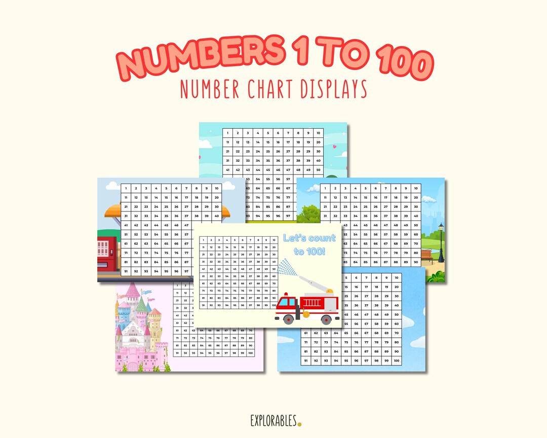 Number 1 to 100 Charts Displays Classroom Displays Wall Posters Skip ...