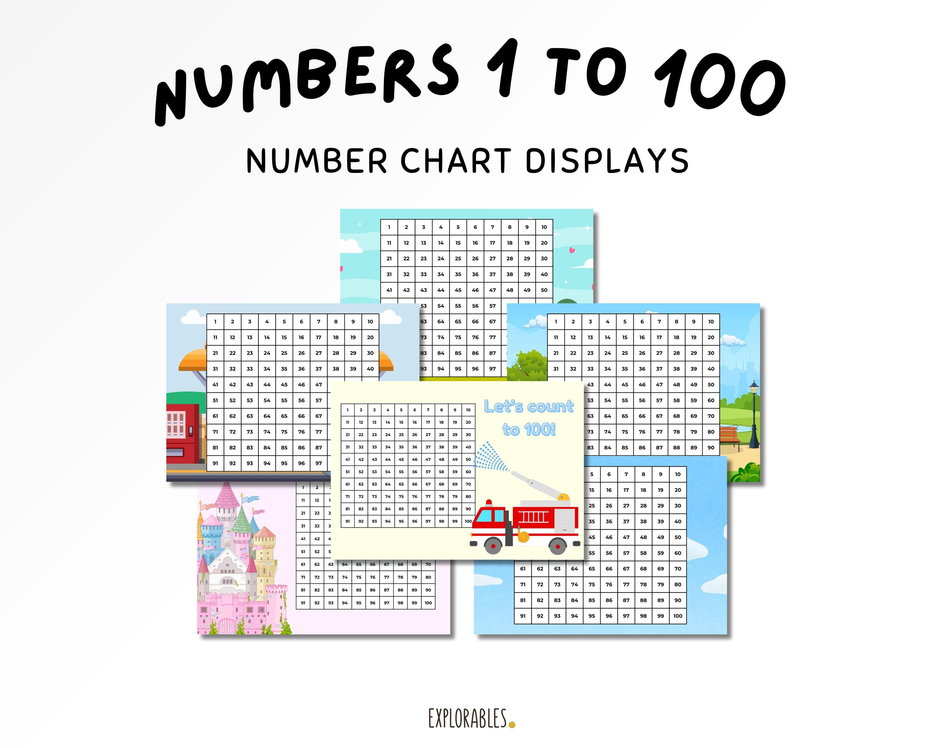 Number 1 to 100 Charts Displays Classroom Displays Wall Posters Skip ...