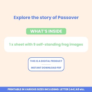 Passover Frogs Cutouts Frog Crafts Pesach Frog Activities Children ...