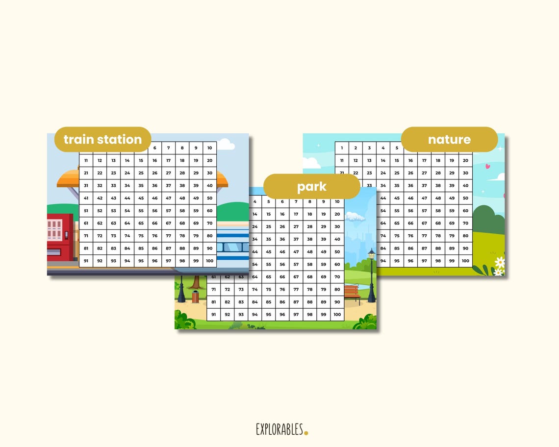 Number 1 to 100 Charts Displays Classroom Displays Wall Posters Skip ...