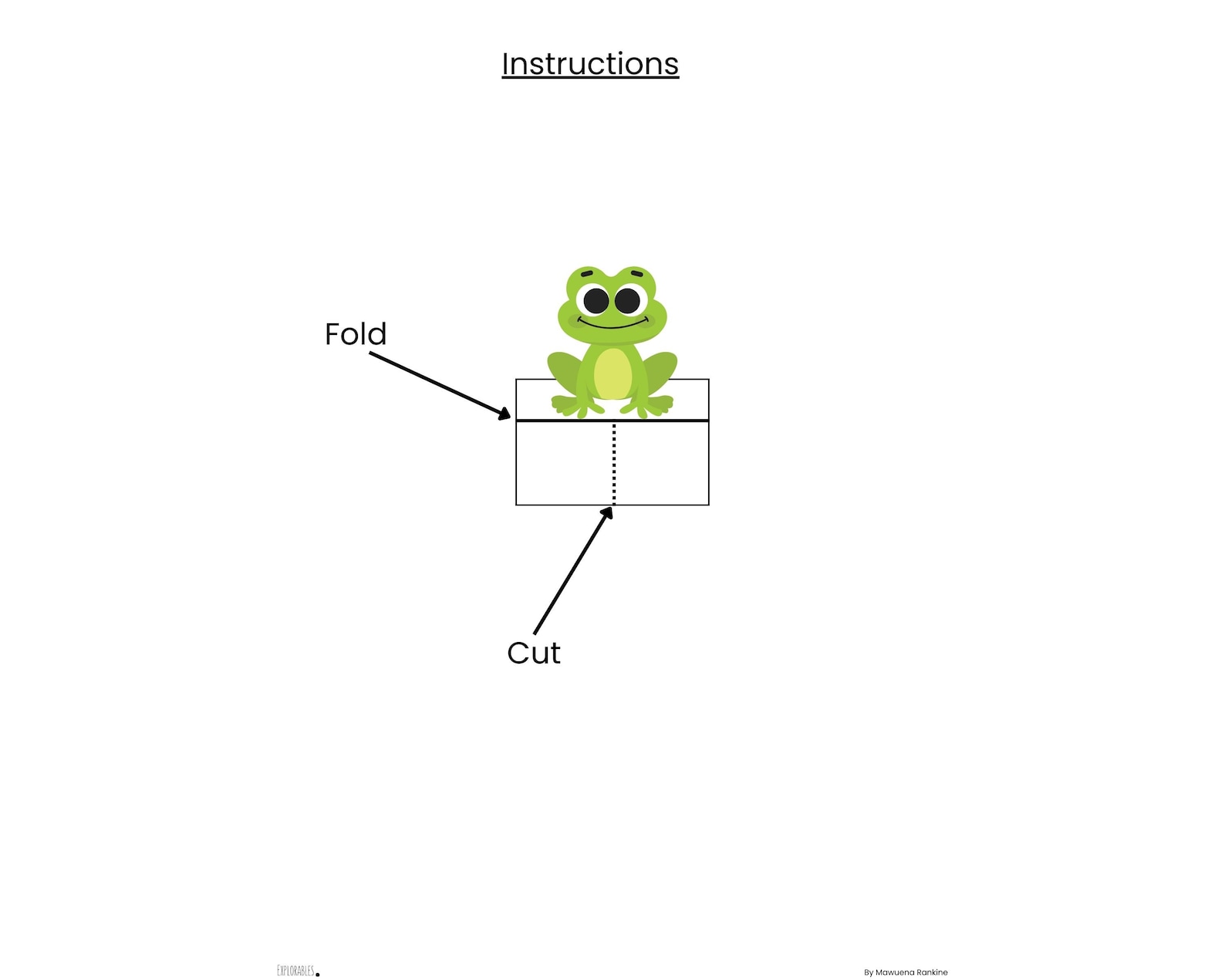 Passover Frogs Cutouts Frog Crafts Pesach Frog Activities Children ...