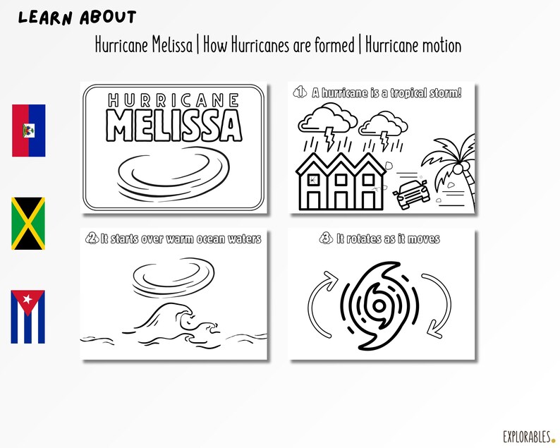 Hurricane Melissa Key Facts Tropical Storm Educational Printable ...