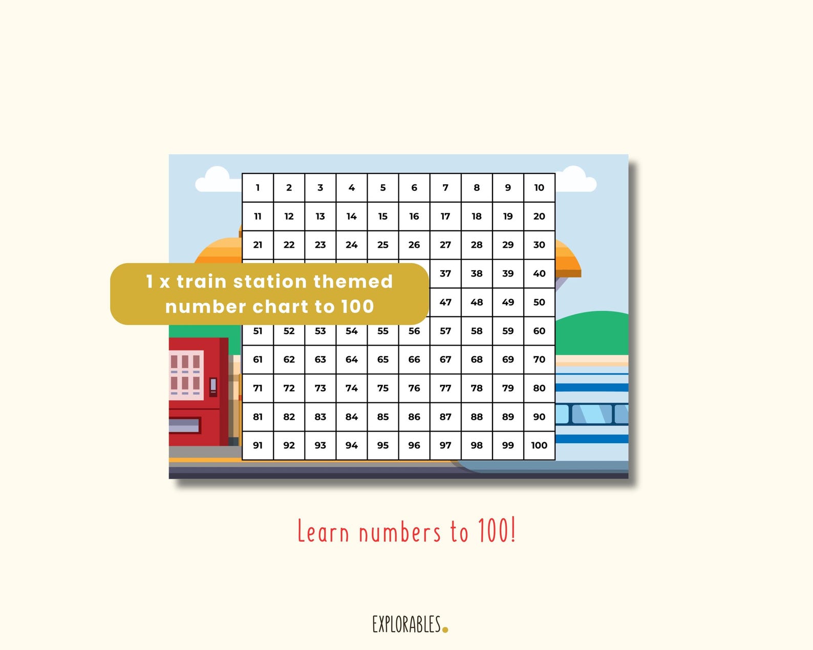 Counting by 2s Skip Counting Number Trains Practice Counting to 100 ...