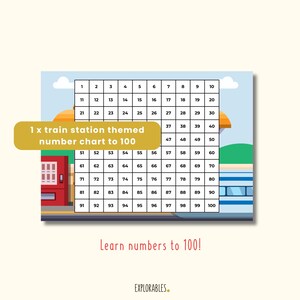 Counting by 2s Skip Counting Number Trains Practice Counting to 100 ...
