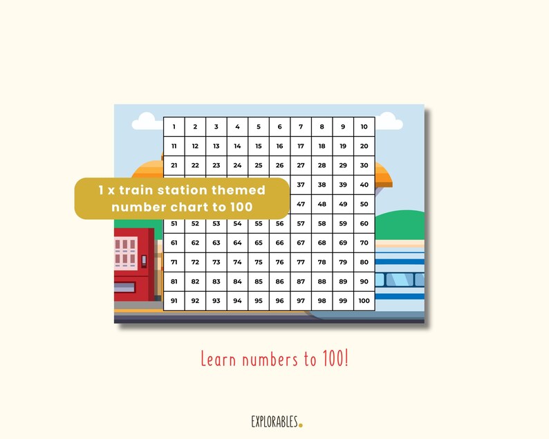 Counting by 2s Skip Counting Number Trains Practice Counting to 100 ...