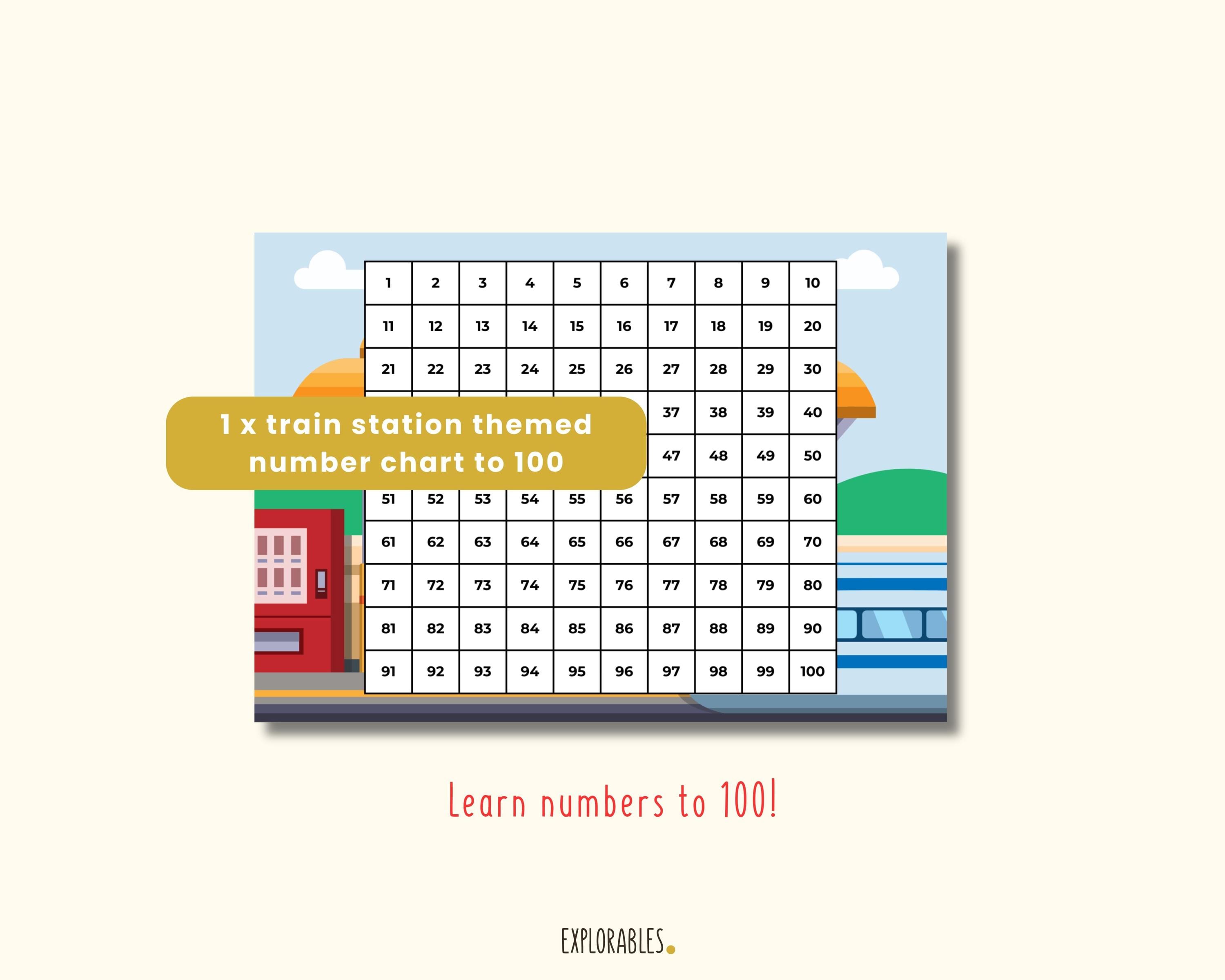 Counting by 2s Skip Counting Number Trains Practice Counting to 100 ...