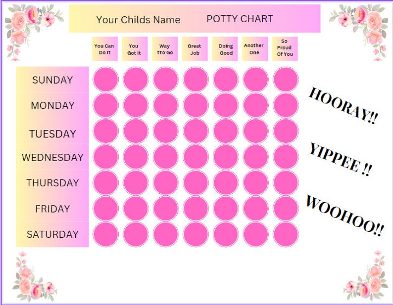Girls Pink Potty Training Chart - Etsy