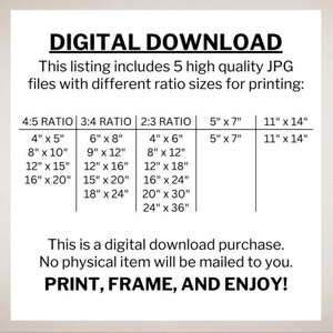 Cheesecake Wall Art | Food Wall Art | Pink Wall Art | Preppy | Trendy ...