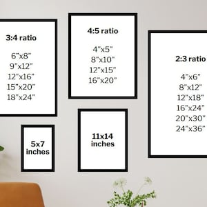 Cheesecake Wall Art | Food Wall Art | Pink Wall Art | Preppy | Trendy ...