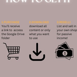 Ultimate 10+ Million Digital Products Bundle for Reselling, Profitable ...