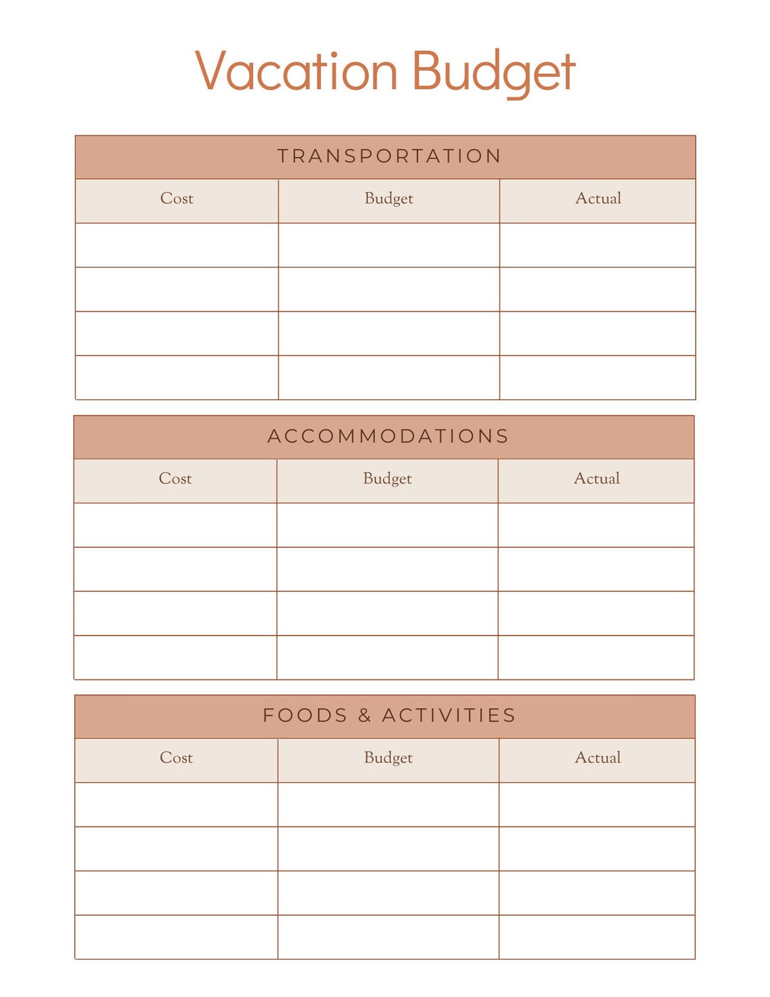 Vacation Budget Template, Printable Vacation Budget Template - Etsy