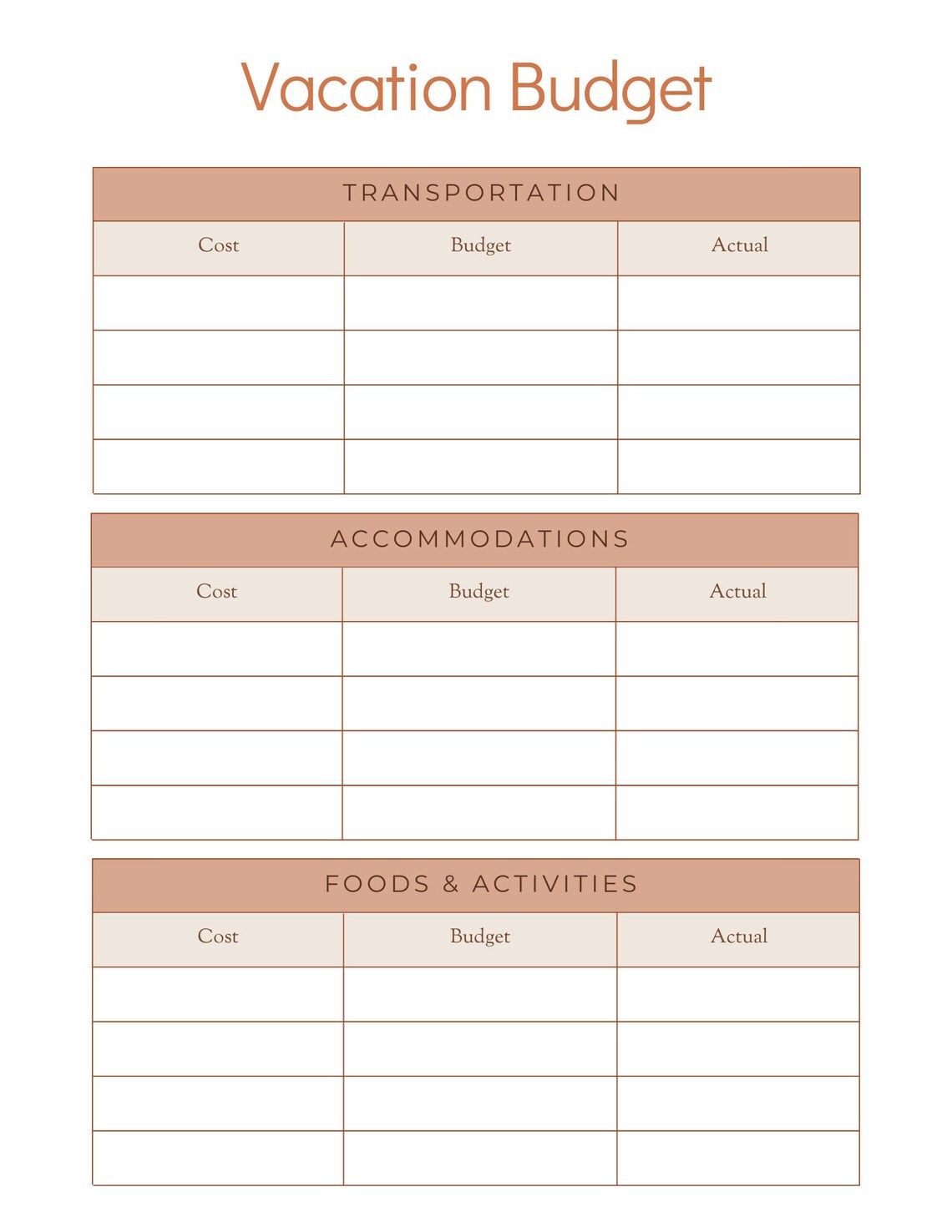 Vacation Budget Template, Printable Vacation Budget Template - Etsy