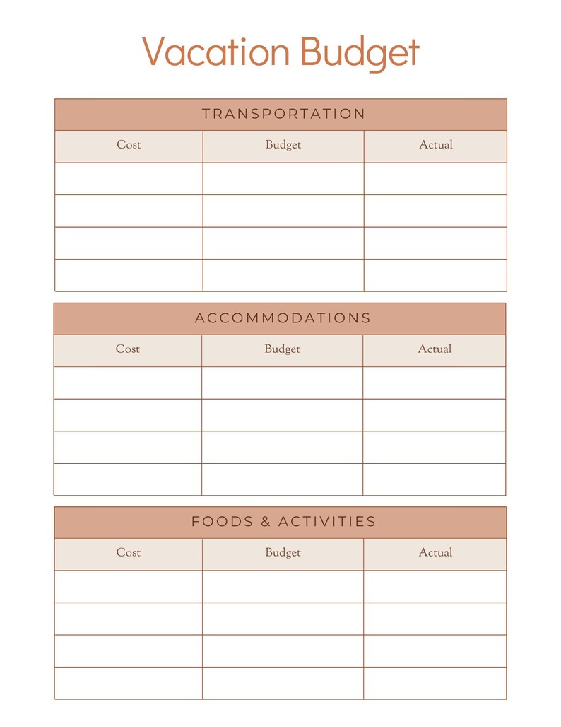 Vacation Budget Template, Printable Vacation Budget Template - Etsy