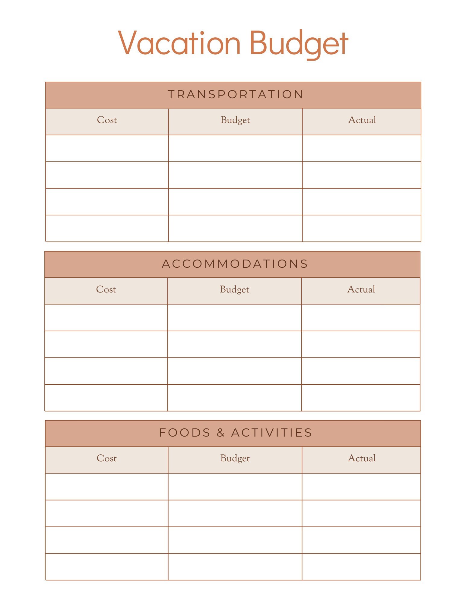Vacation Budget Template, Printable Vacation Budget Template - Etsy