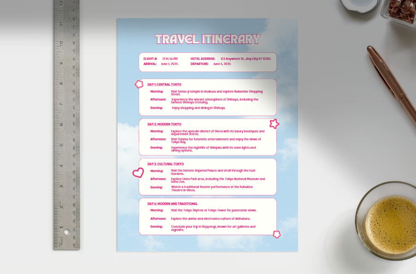 Travel Organizer Set, Printable Travel Bundle Planner, Budget and ...