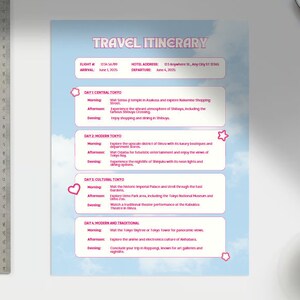 Travel Organizer Set, Printable Travel Bundle Planner, Budget and ...