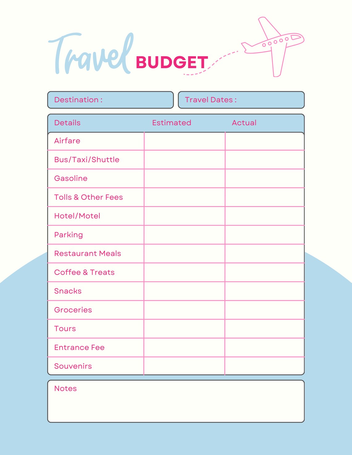 Travel Organizer Set, Printable Travel Bundle Planner, Budget and ...
