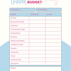 Travel Organizer Set, Printable Travel Bundle Planner, Budget and ...