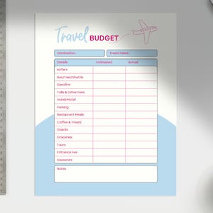 Travel Organizer Set, Printable Travel Bundle Planner, Budget and ...