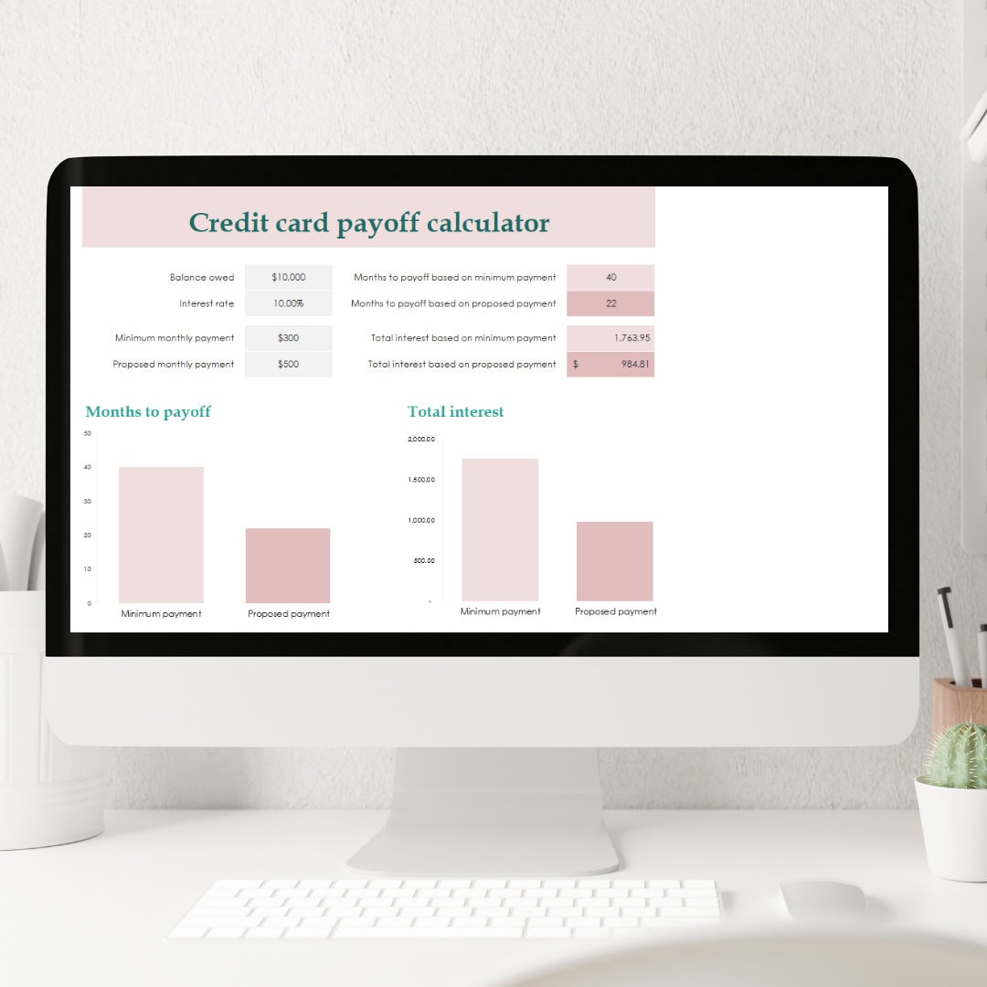 Credit Card Payoff Calculator. Excel Debt Tracker Spreadsheet. - Etsy