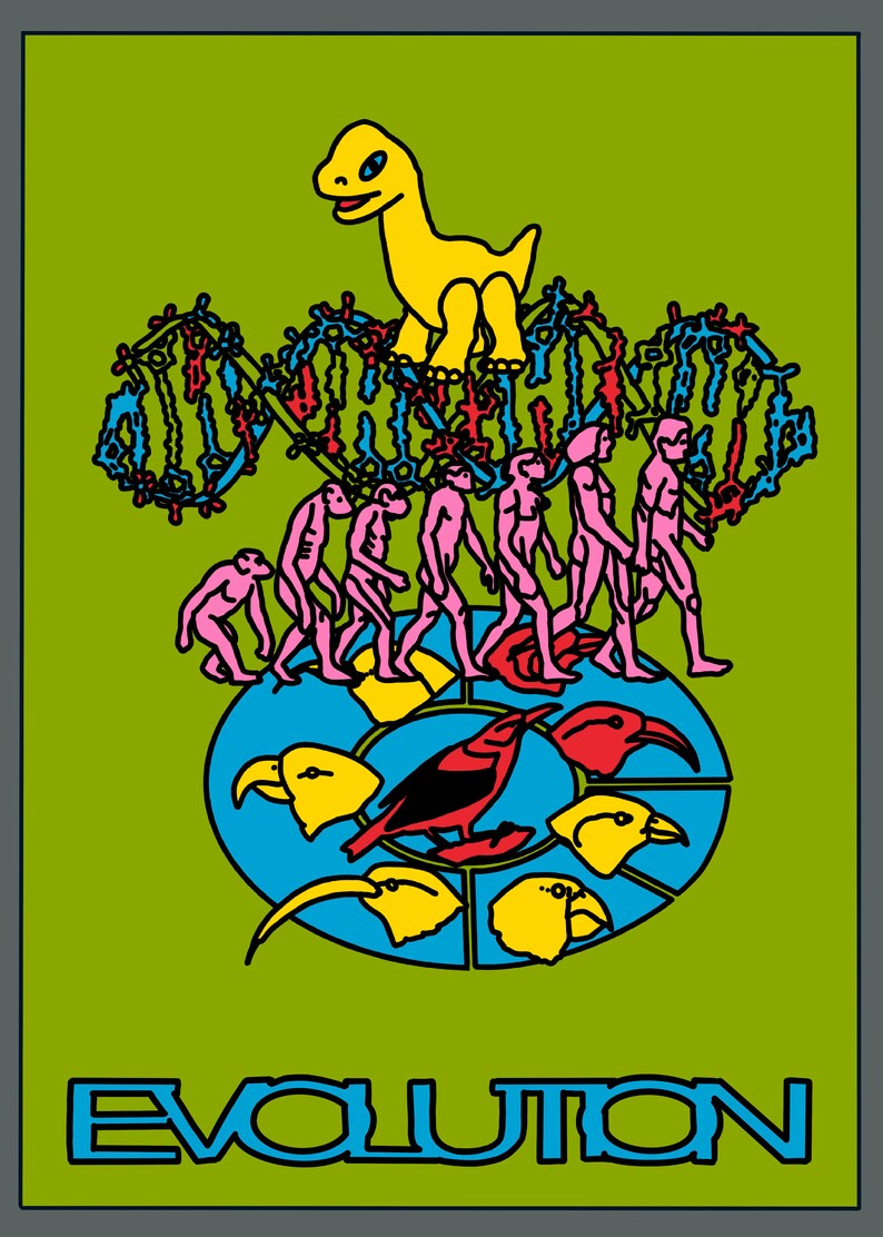 Posters theory of Creation - Etsy