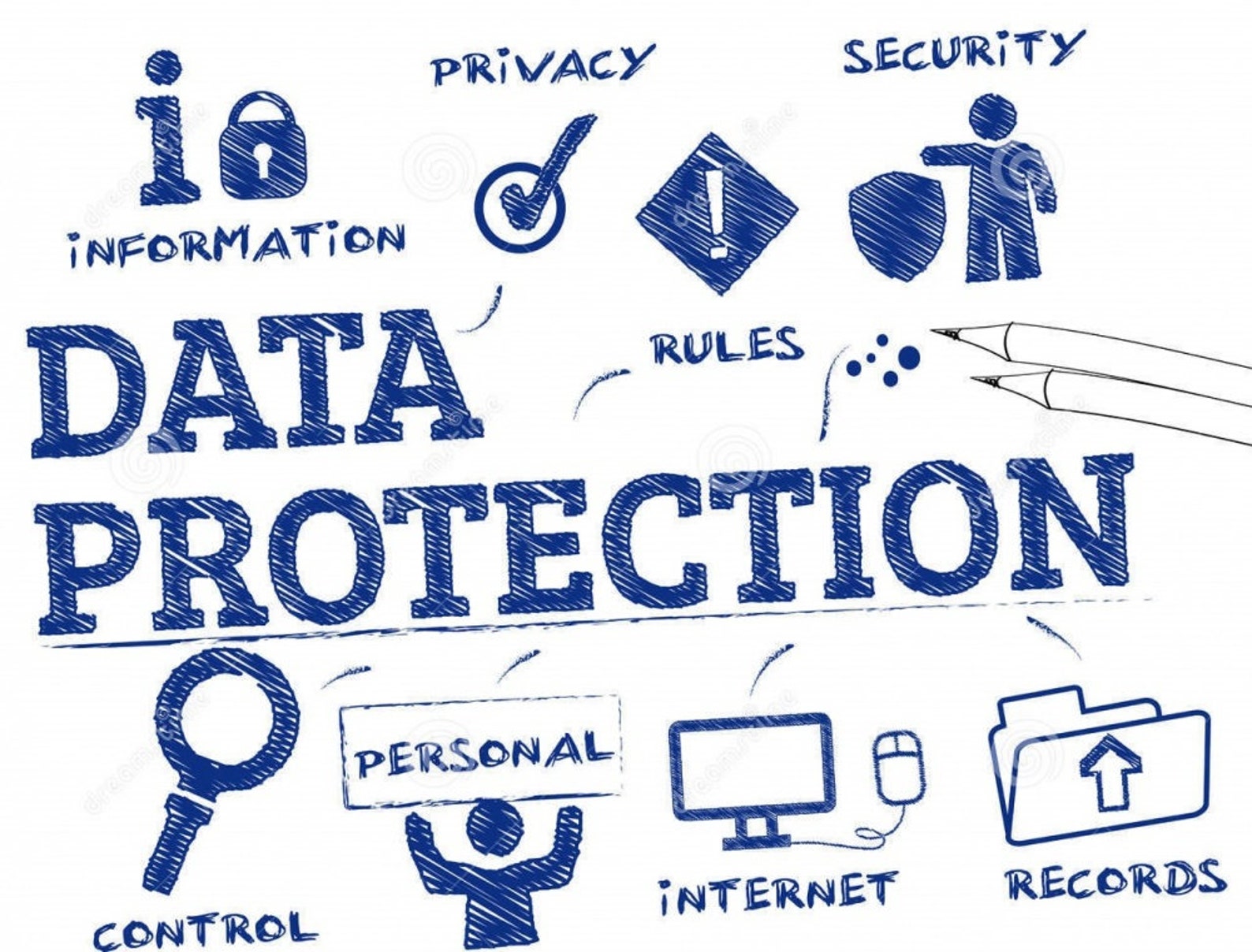 GDPR Incident Plan - Etsy