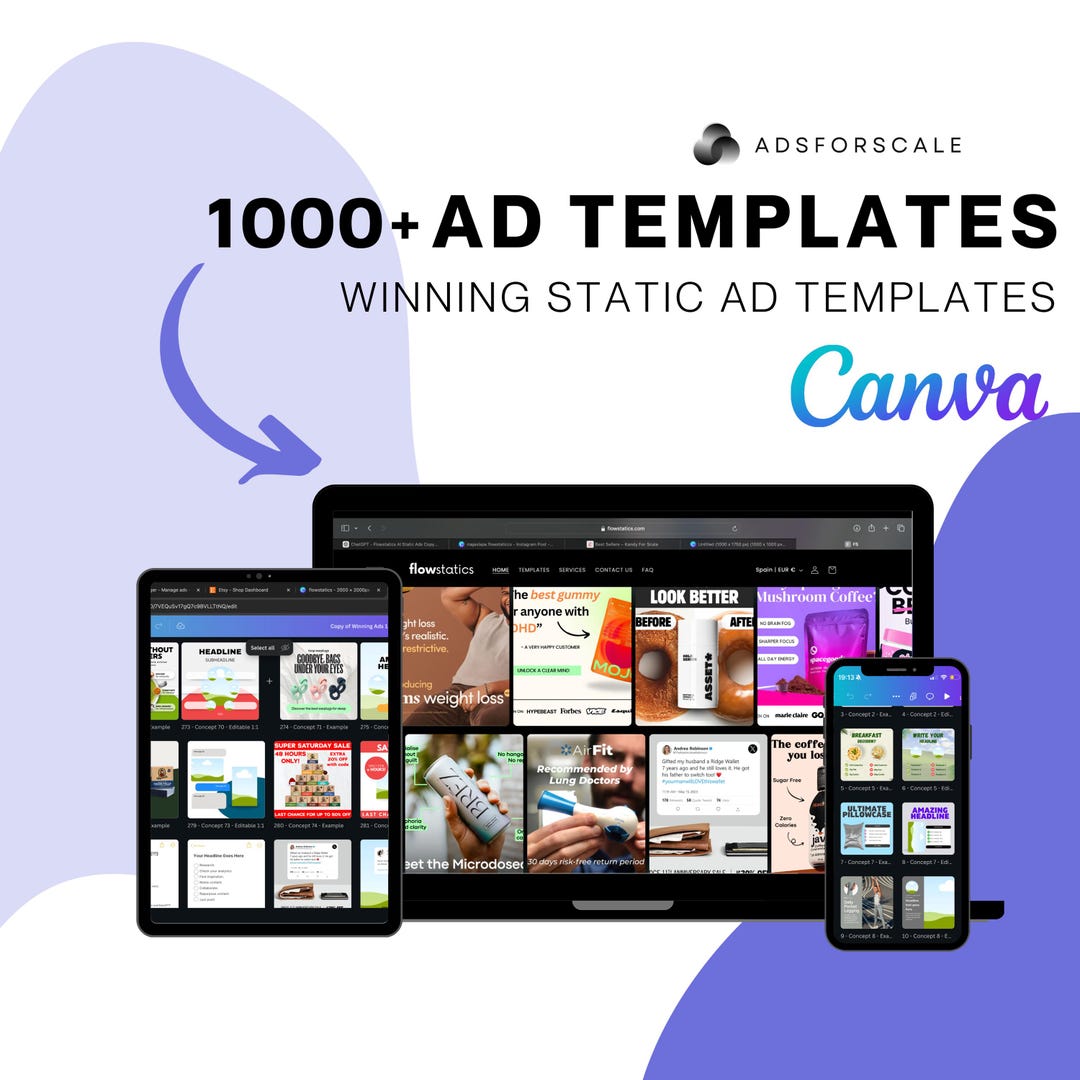 1000+ Ultimate Brand Scaling Package, Photo Ad Template, Facebook Ads ...