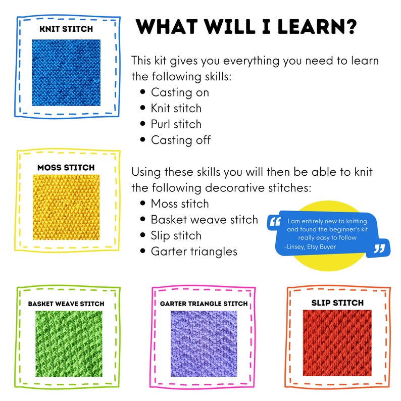 Learn to Knit Kit, Complete Beginners Kit Including Materials, Tools ...