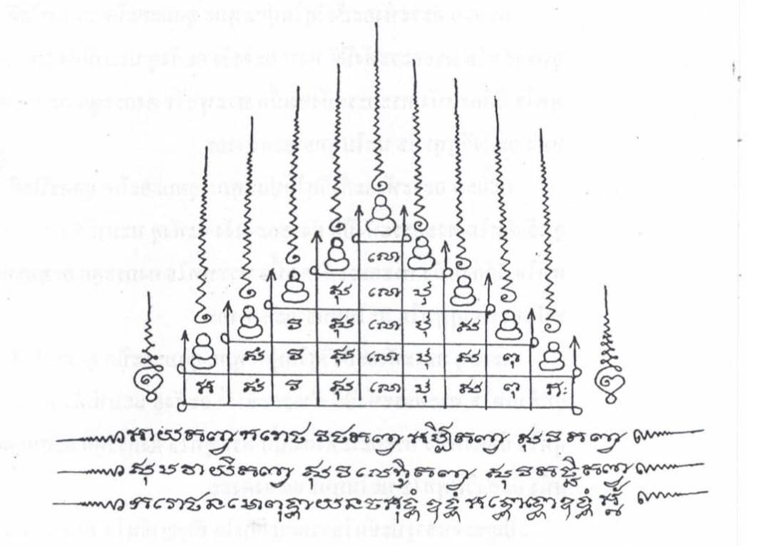 The Art of Sak Yant A Glimpse Into the Sacred Thai Tattoo Tradition A ...