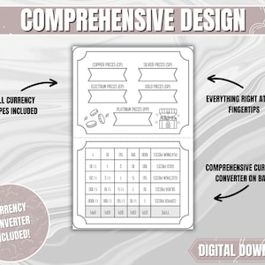 DND Currency and Inventory Aid | Dungeons and Dragons 5th Edition PDF ...