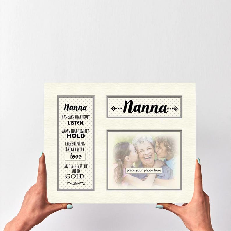 Nanna Frame - Frame for Nanna - Nanna Frame and Mount - Personalised ...