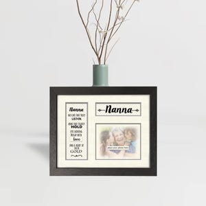 Nanna Frame - Frame for Nanna - Nanna Frame and Mount - Personalised ...