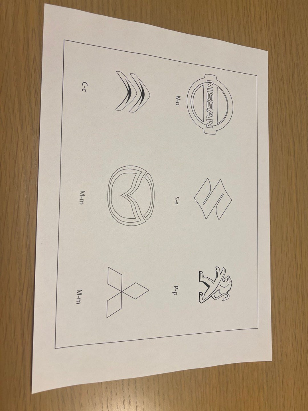 Car Brand Coloring Page for Kids - Learn & Create With Peugeot, Nissan ...