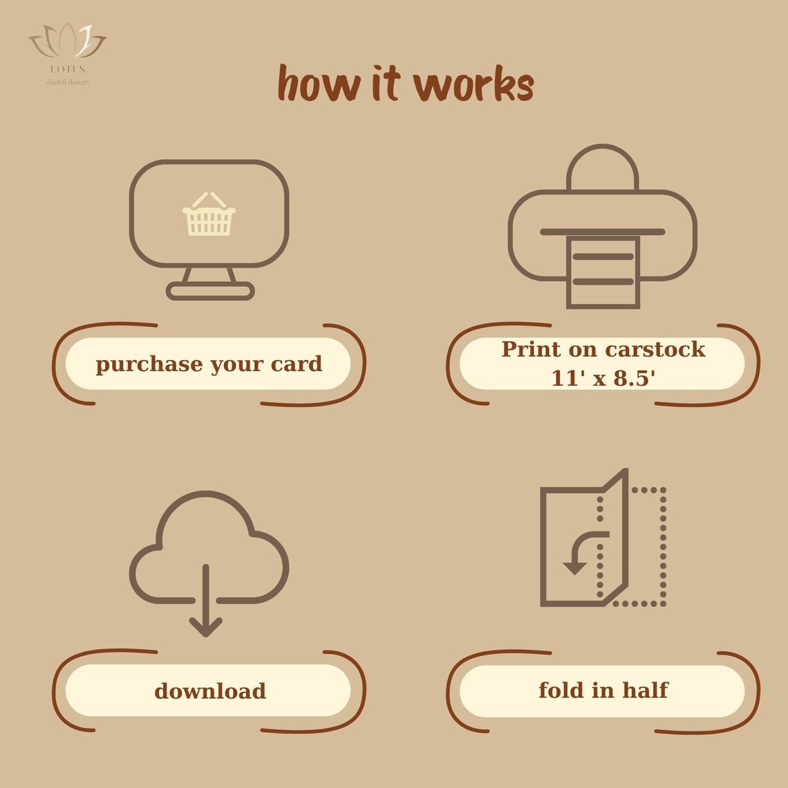 Happy Birthday Card, Printable Cards, Digital Instant Download ...