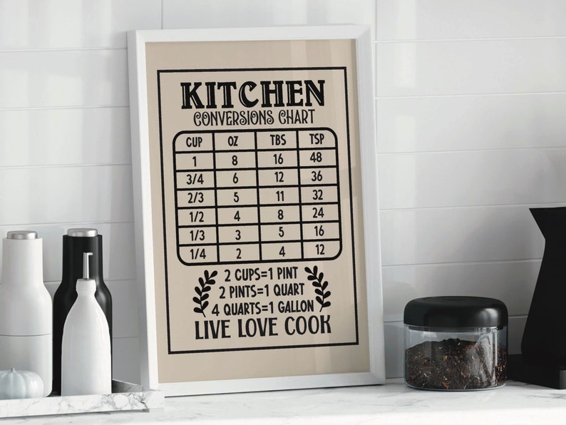 Kitchen Conversion Chart Digital, Cooking Temperature Guide, Kitchen ...