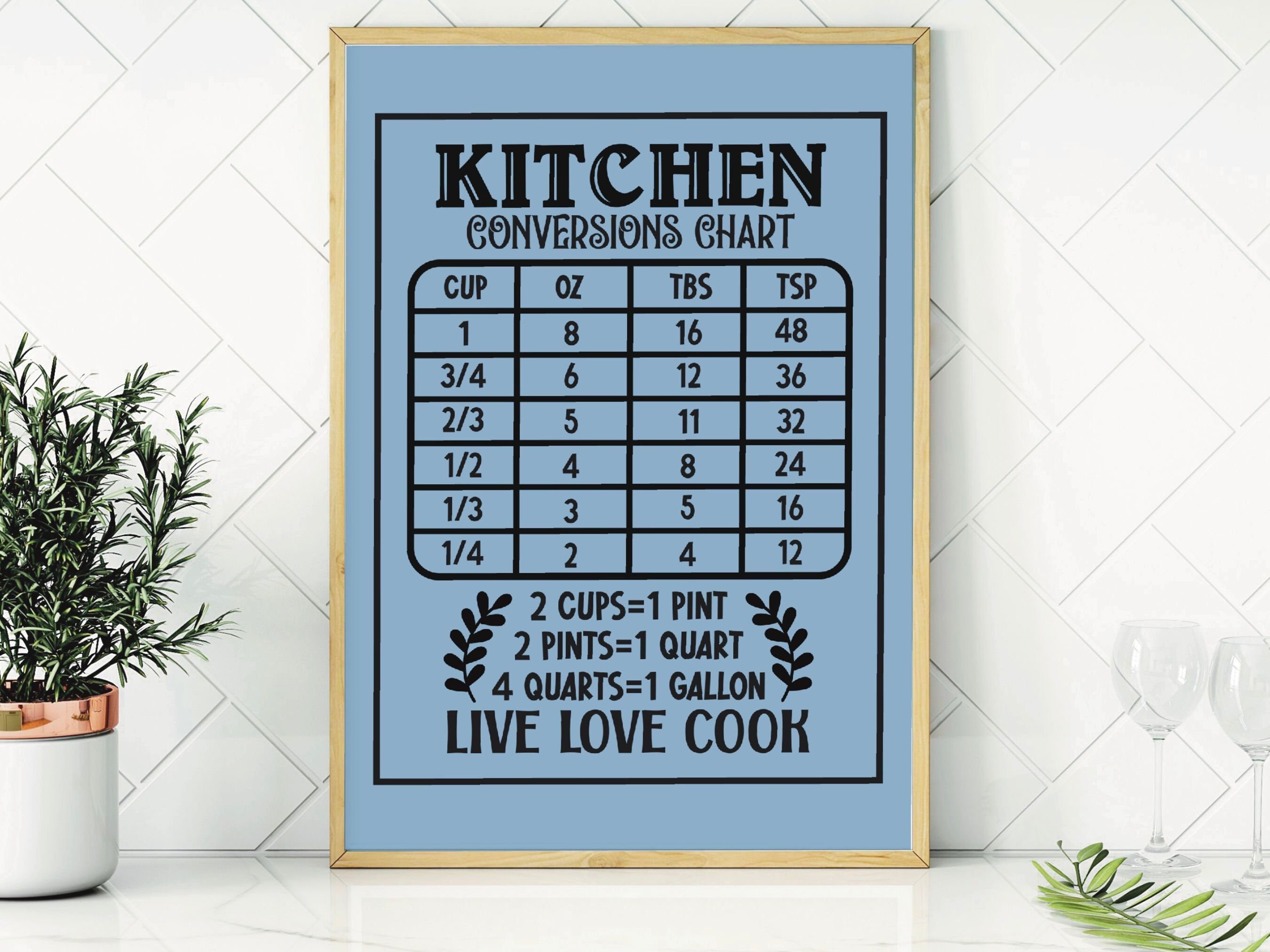 Kitchen Conversion Chart Digital, Cooking Temperature Guide, Kitchen ...