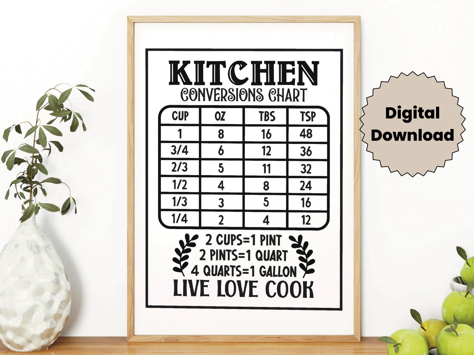 Kitchen Conversion Chart Digital, Cooking Temperature Guide, Kitchen ...