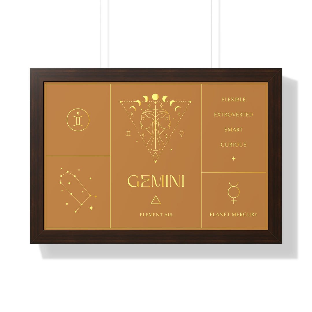 Gemini Zodiac Sign Poster, Astrology Wall Art, Horoscope Home Decor ...