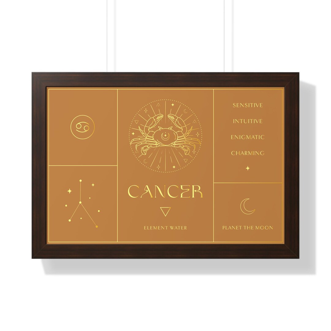 Zodiac Poster, Cancer Zodiac Sign Decor, Astrology Wall Art, Framed ...
