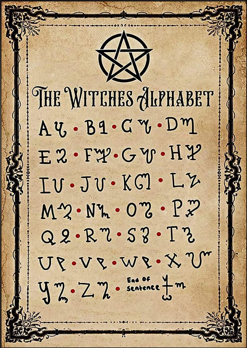 Witches Alphabet Enchanting Wall Art Book of Shadows Pages for Pagan ...