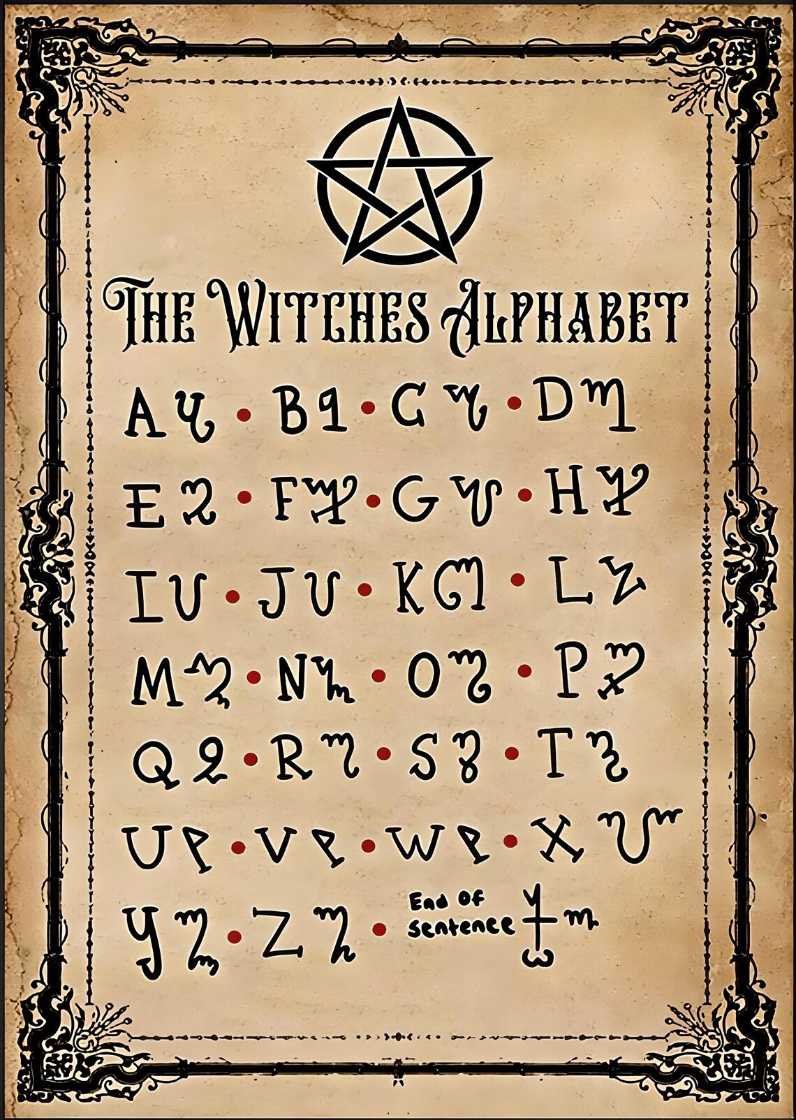 Witches Alphabet Enchanting Wall Art Book of Shadows Pages for Pagan ...