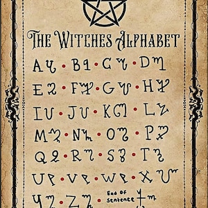 Witches Alphabet Enchanting Wall Art Book of Shadows Pages for Pagan ...