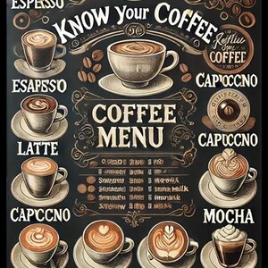 Coffee Menu Kitchen Display AI Created One of a Kind Digital Download ...