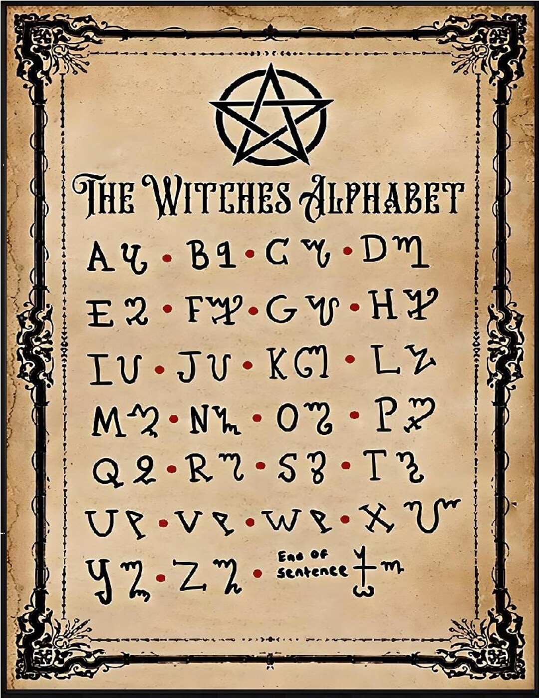 Witches Alphabet Enchanting Wall Art Book of Shadows Pages for Pagan ...