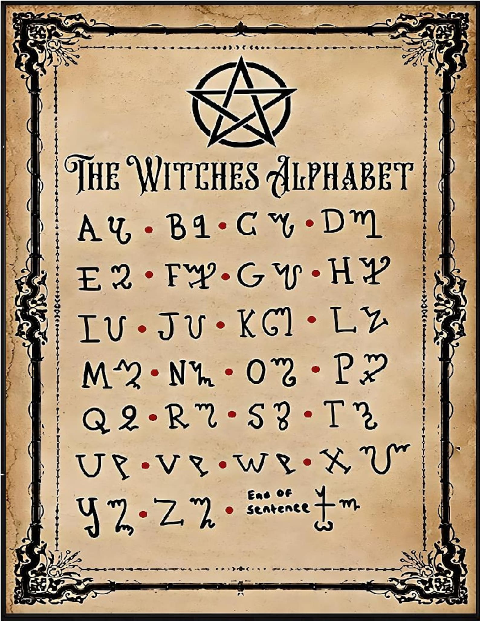 Witches Alphabet Enchanting Wall Art Book of Shadows Pages for Pagan ...