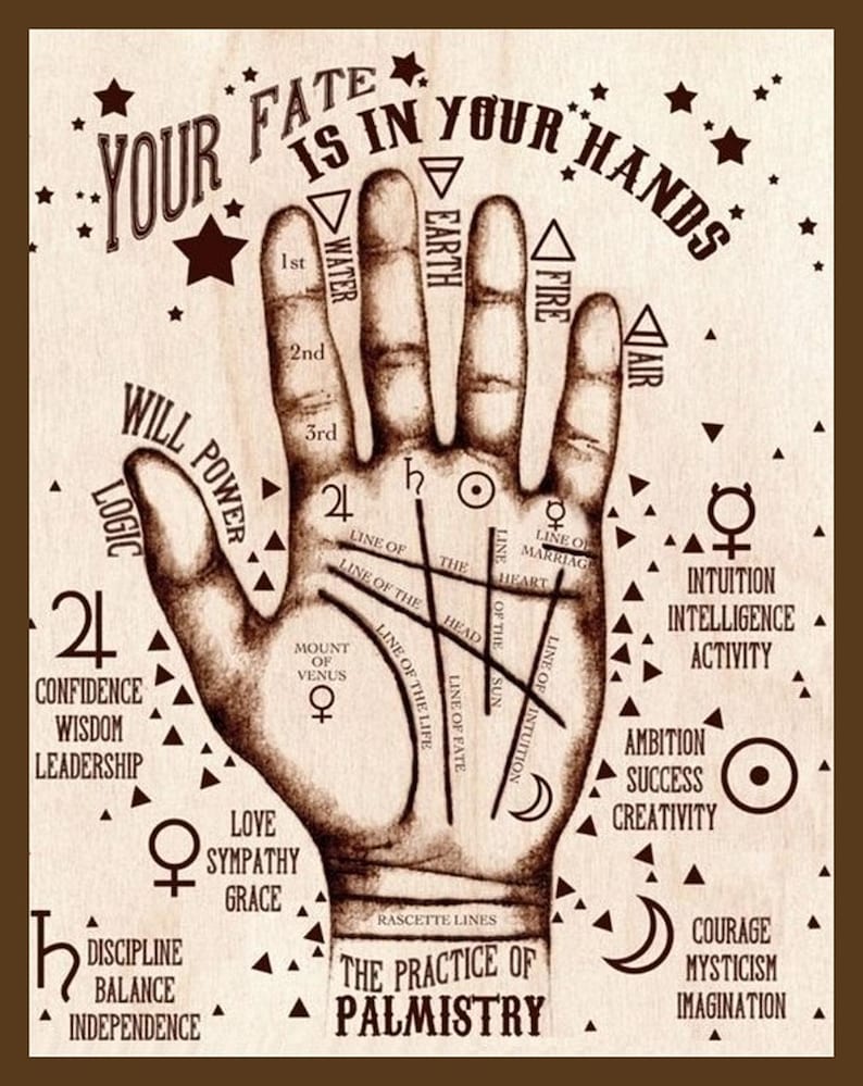 Ouija Board Your Fate is in Your Hands Palmistry - Wicca Art - Book of ...